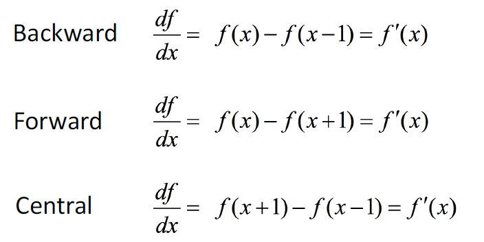 CS131 课件学习+拓展延申（持续更新）_scale invariant region selection-CSDN博客
