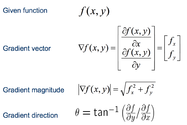CS131 课件学习+拓展延申（持续更新）_scale invariant region selection-CSDN博客