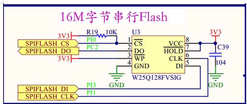 【C应用】基于HAL库的SPI读FLASH_hal spi transmitreceive-CSDN博客