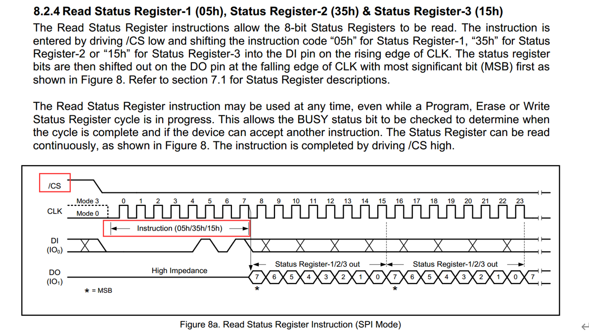 【C应用】基于HAL库的SPI读FLASH_hal spi transmitreceive-CSDN博客