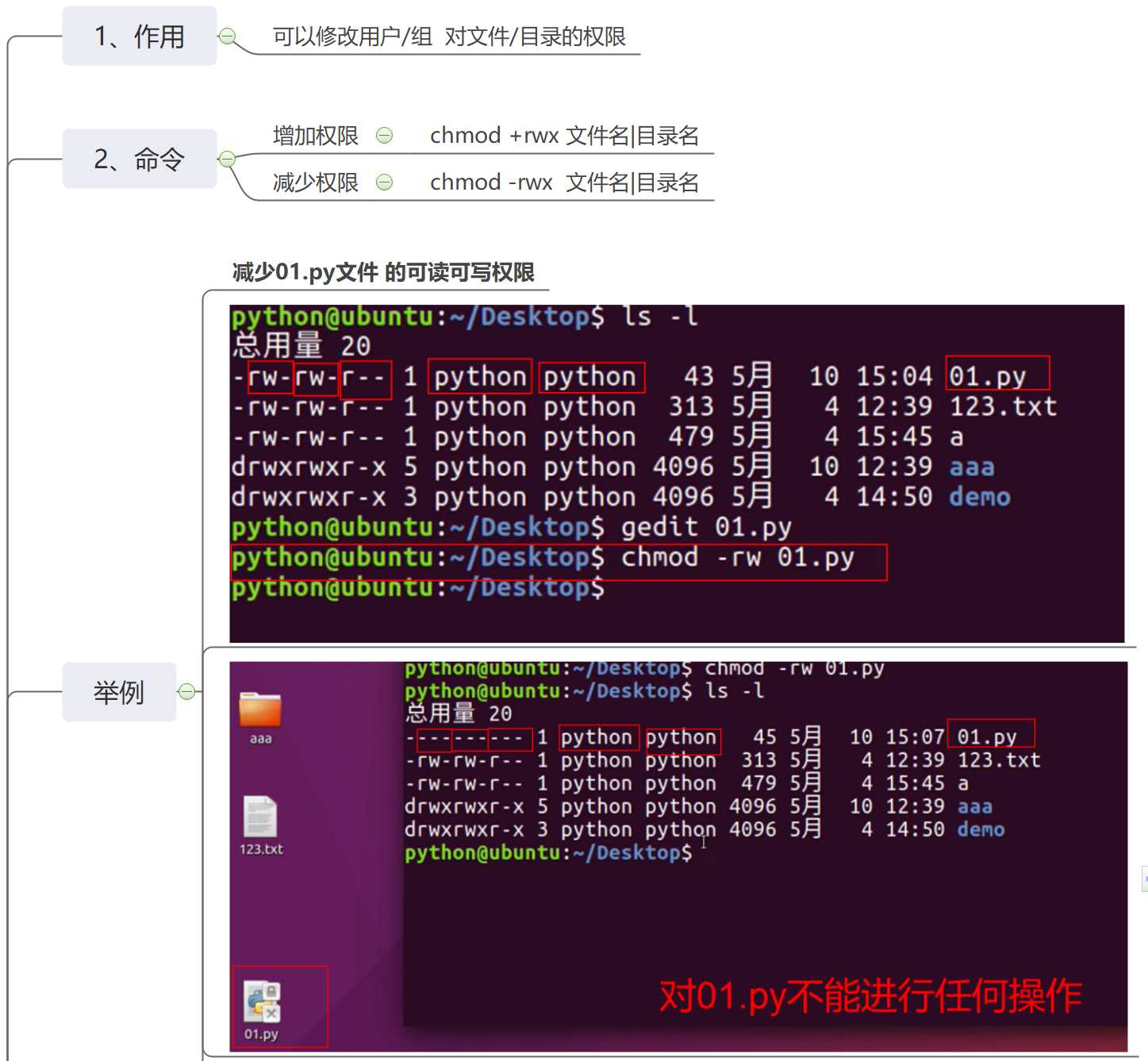 32、修改文件或目录权限的命令：chmod Rwx 文件名 目录名 Chmod Rwx Csdn博客