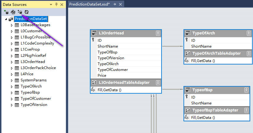Visual Studio DataSet.xsd 数据库改变后的同步（Data Source Configuration Wizard）-CSDN博客