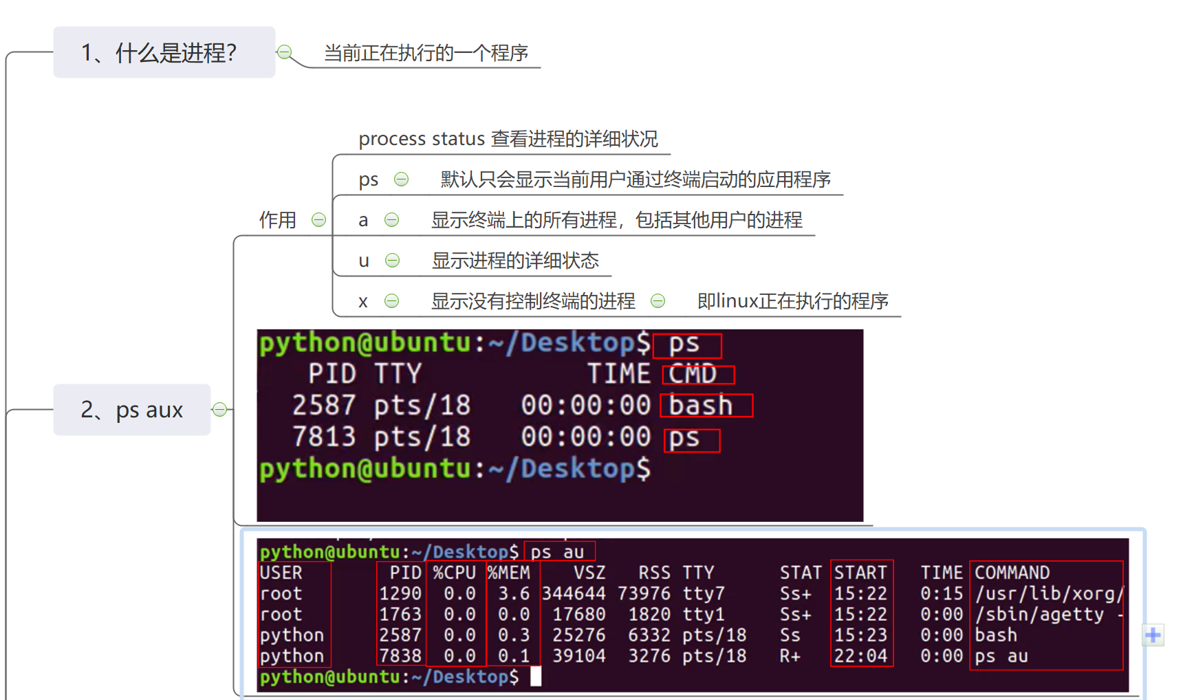 44、查看进程信息的3个命名：ps aux & top & kill [-9] 进程代号_ps -aux|grep 进程名-CSDN博客