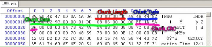 CTF-隐写术（十）_ctf-隐写术(十)-CSDN博客