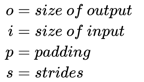 反卷积操作Conv2DTranspose-CSDN博客