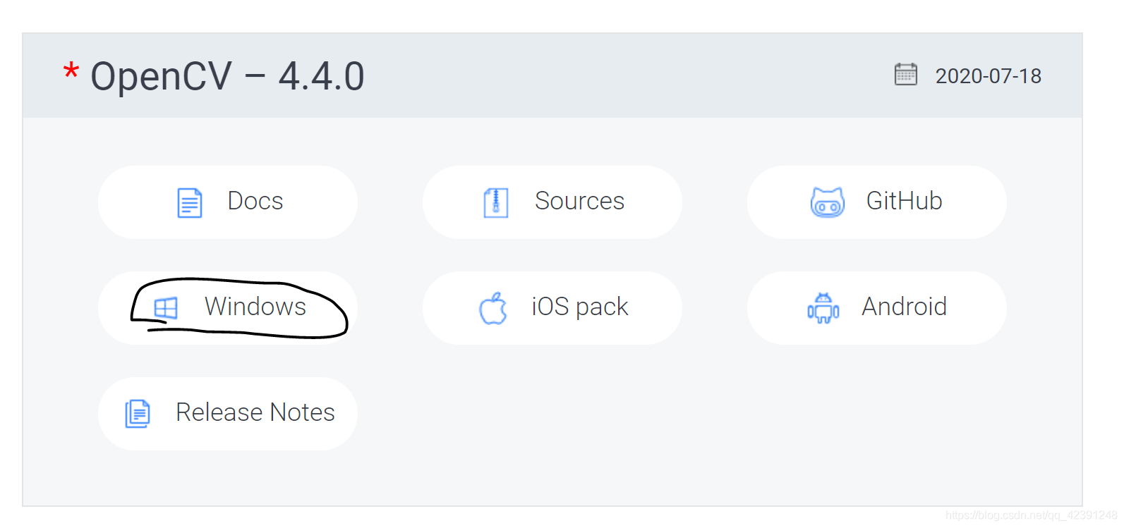 Javaopencv 入门(idea测试环境配置参数配置)opencv Java环境配置 并训练模型配置 Csdn博客