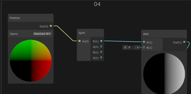 技术研究：Unity中Shader Graph之飘动的旗帜（一）_unity旗帜飘动-CSDN博客
