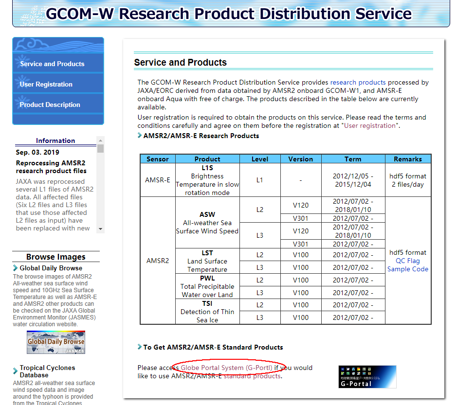 两种不同算法的AMSR-2产品下载方法-CSDN博客