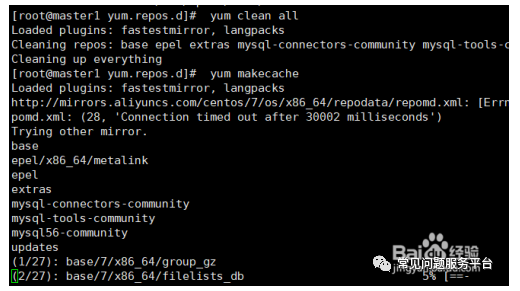Centos7下yum安装GlusterFS方法_centos安装 glusterfs-CSDN博客
