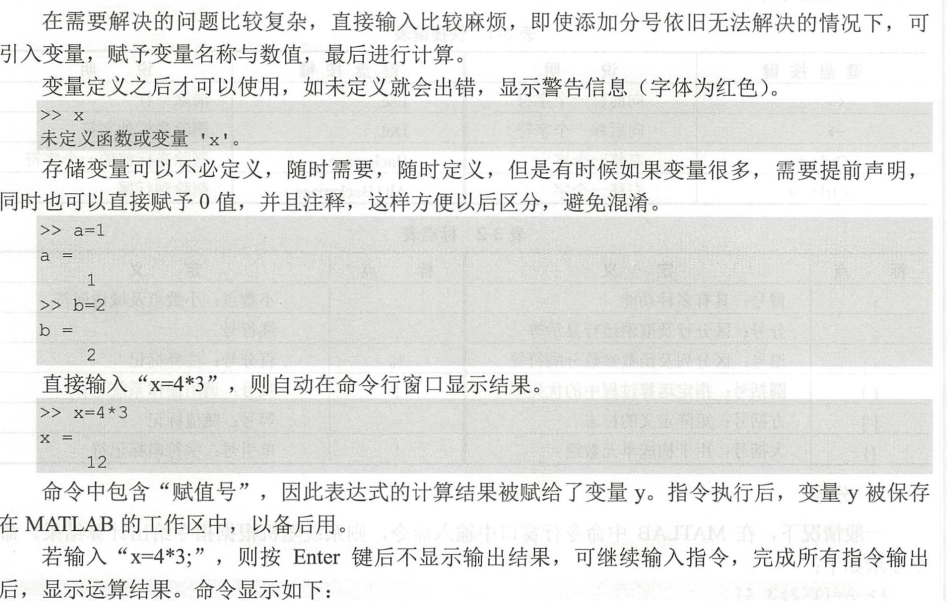 第三章：matlab的基础知识（基本符号，数据类型，运算符，复数运算，三角函数运算）简述matlab符号数字定义格式 Csdn博客