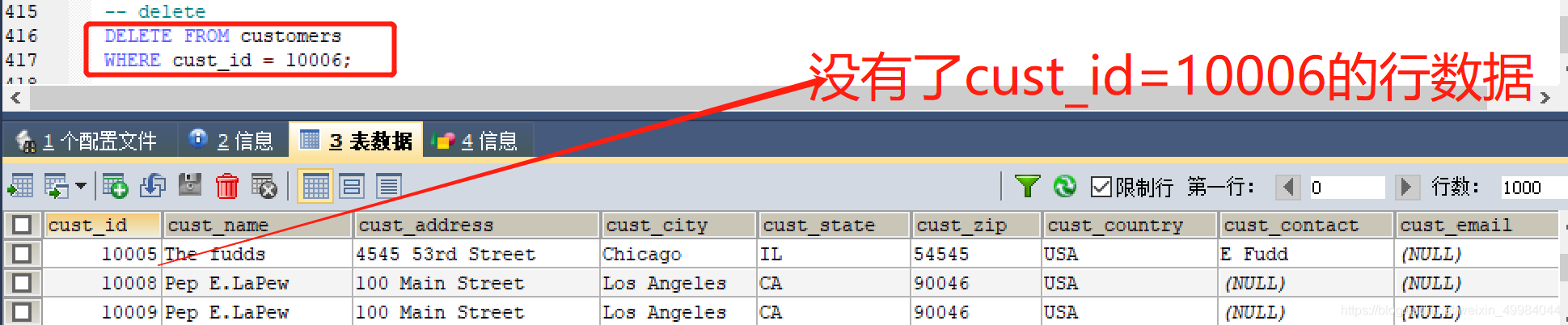 更新和删除数据——update和deleteupdate和delete的区别 Csdn博客