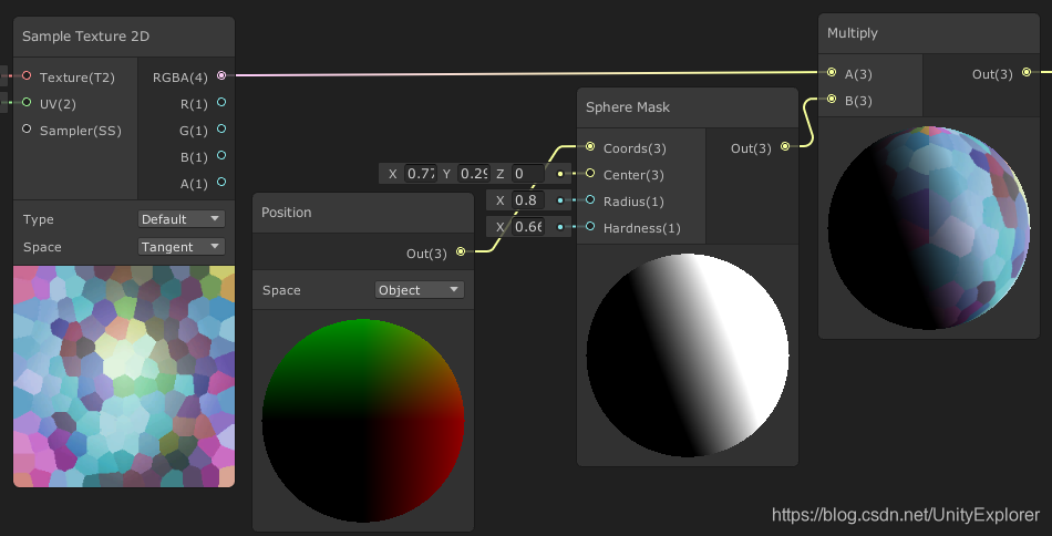 Unity探索者之shader Graph所有节点详解 Math篇unity Shadergraph Distance Csdn博客