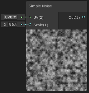 unity探索者之Shader Graph所有节点详解-Procedural篇_shadergraph noise-CSDN博客