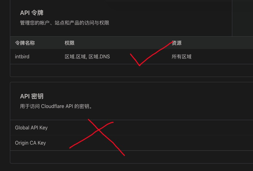 配置Caddy2的Caddyfile(自有https证书和CloudflareDNS和源服务器证书)以及caddy.service的开机启动_caddy2 https-CSDN博客