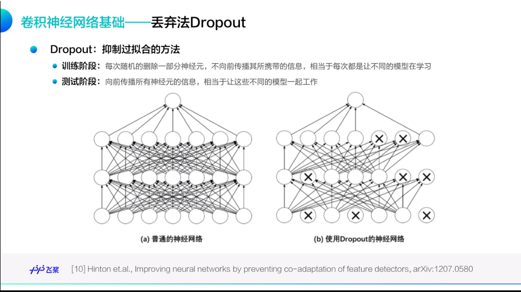 丢弃法dropout随即丢弃 Csdn博客 