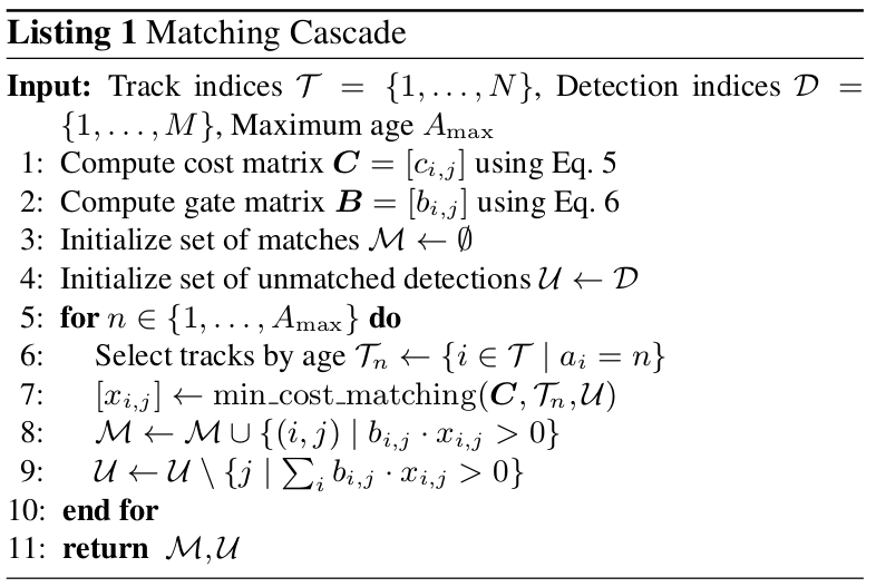 DeepSORT论文翻译（SIMPLE ONLINE AND REALTIME TRACKING WITH A DEEP ...