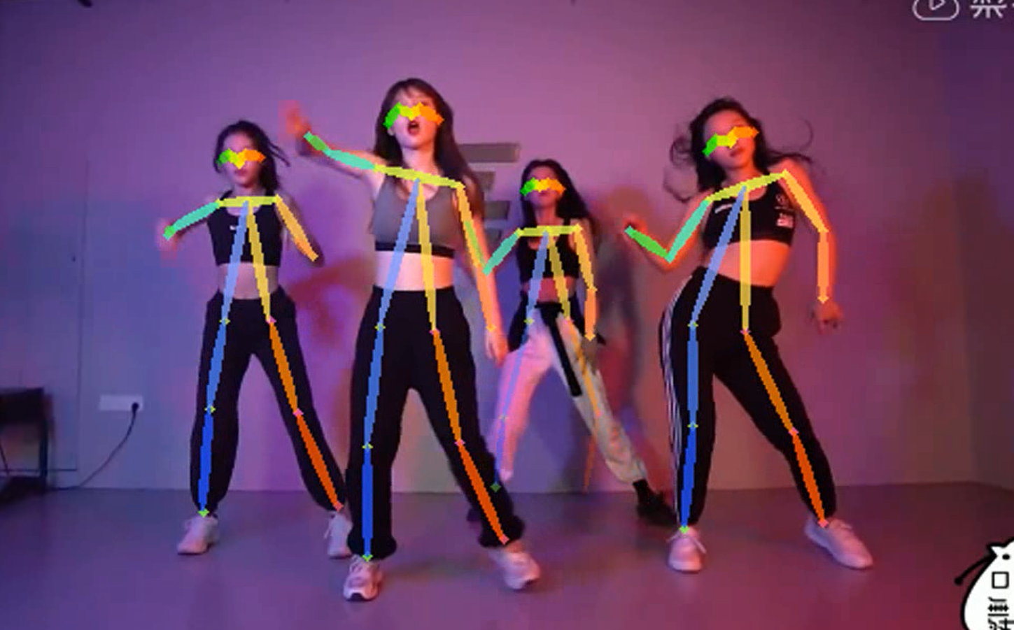 AlphaPose —— RMPE：Regional Multi-Person Pose Estimation 论文翻译+源码运行+知识点_alphapose模型-CSDN博客