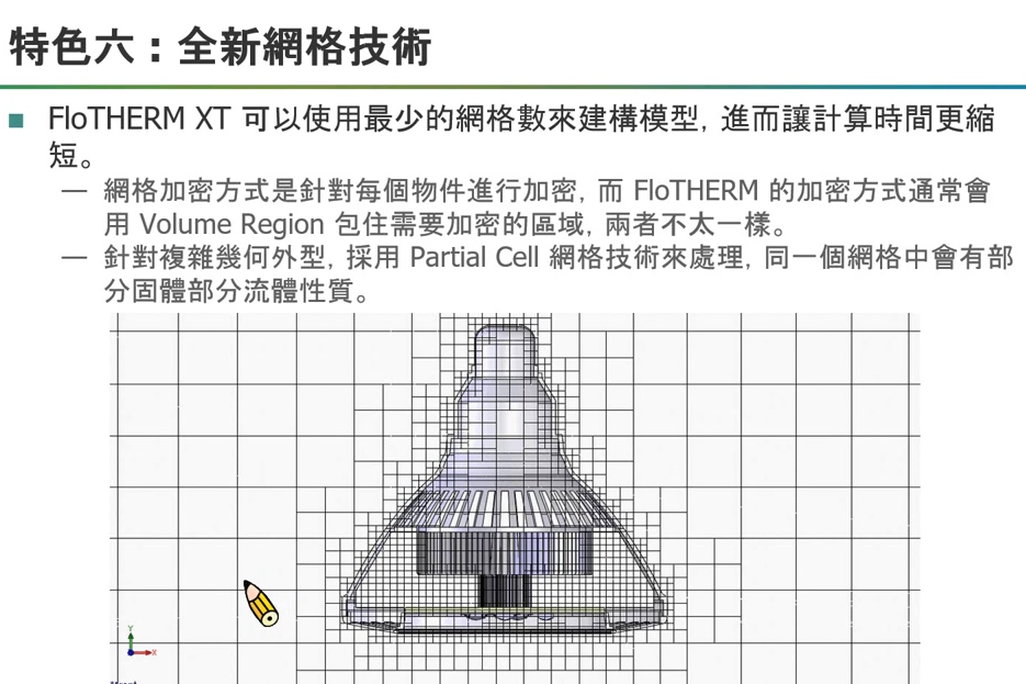 FloTHERM XT 风冷水冷实例仿真分析视频教程_flotherm xt教程-CSDN博客
