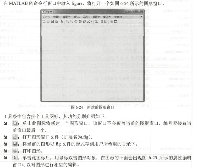 第六章：matlab：二维绘图（plot绘图命令 Fplot命令 Ezplot命令 不同的坐标系）时间 二维图 工具 Csdn博客 5492