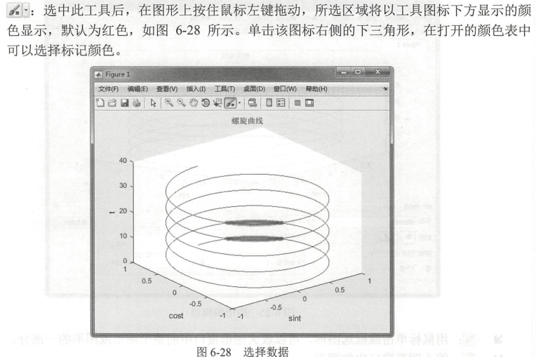 第六章：matlab：二维绘图（plot绘图命令 Fplot命令 Ezplot命令 不同的坐标系）时间 二维图 工具 Csdn博客 9729