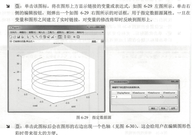 第六章：matlab：二维绘图（plot绘图命令 Fplot命令 Ezplot命令 不同的坐标系）时间 二维图 工具 Csdn博客 
