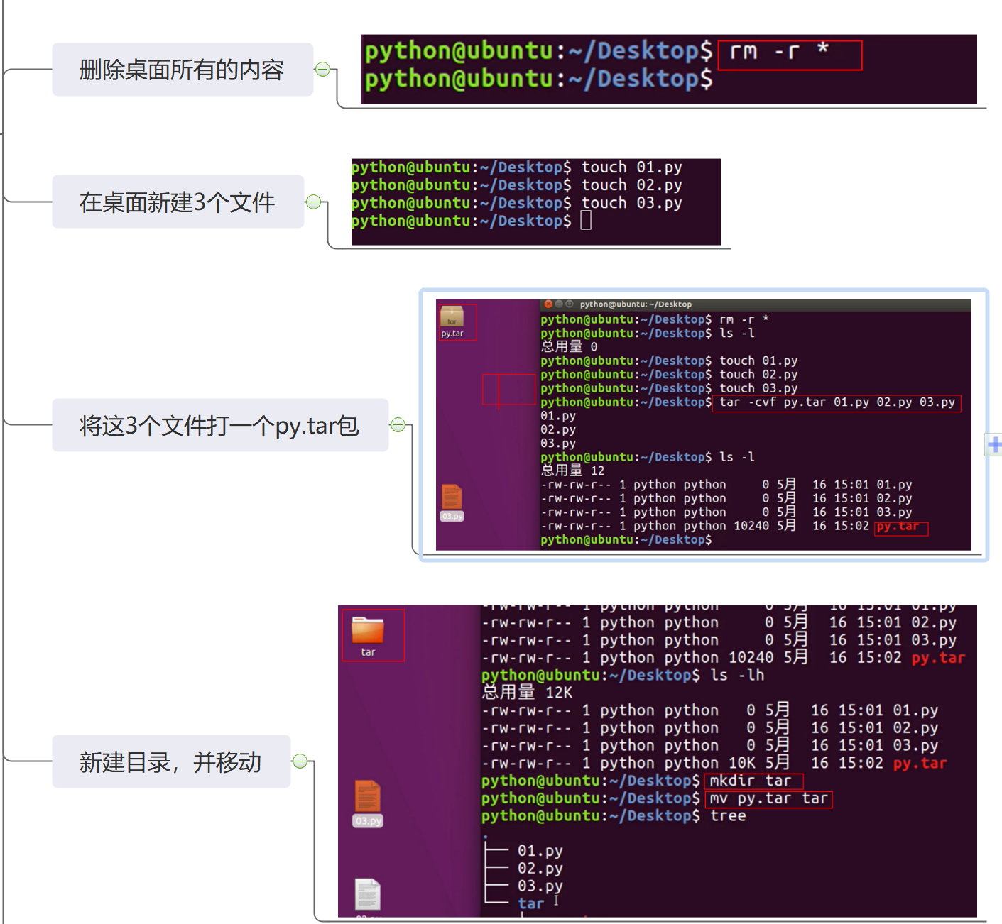 47、打包命令：tar -cvf打包文件.tar 被打包的文件/路径 & 解包命令：tar -xvf 打包文件.tar_win7使用tar ...