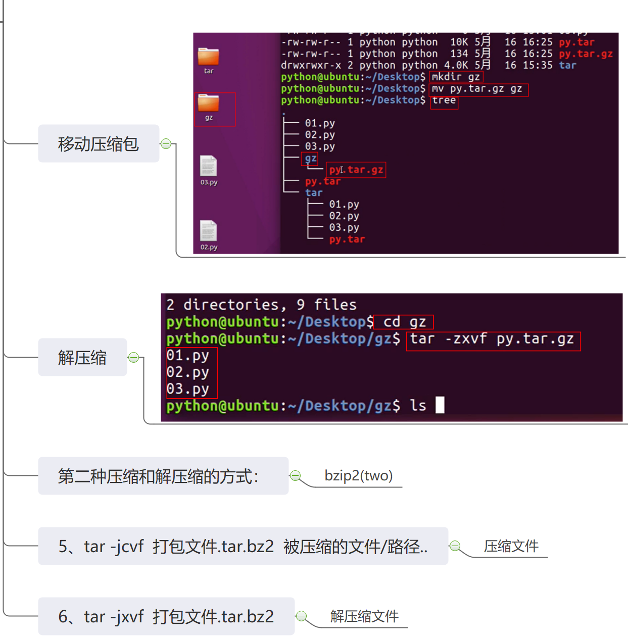 48、压缩文件的命令：tar Zcvf 打包文件targz 被压缩的文件路径 And 解压缩文件的命令：tar Zxvf 打包文件 