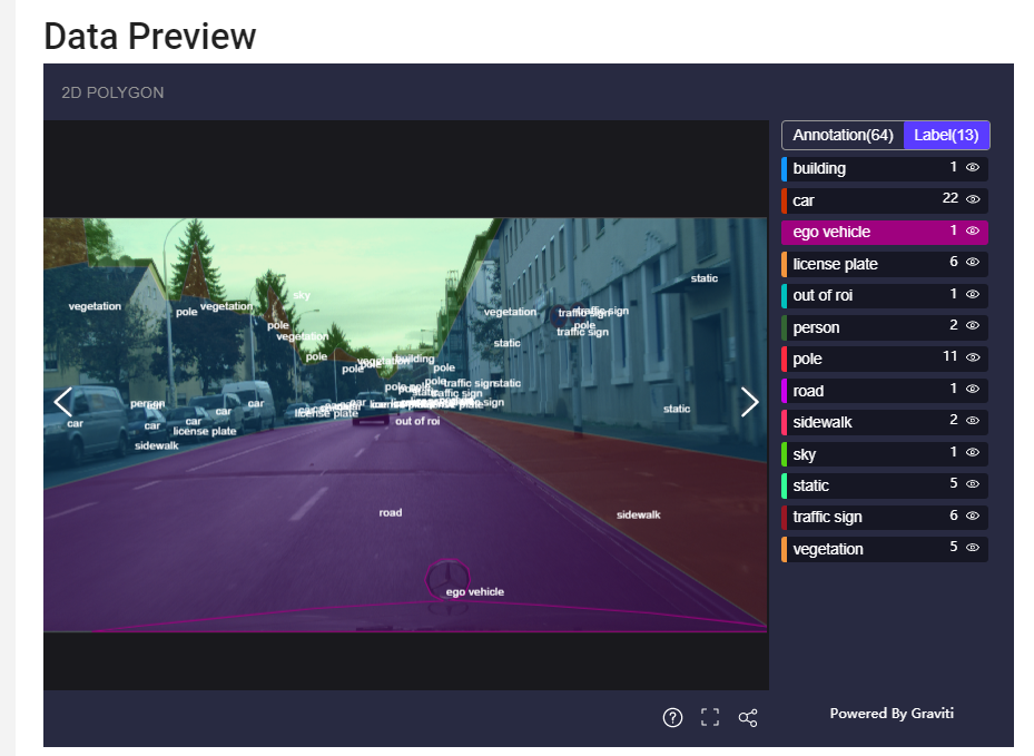 cityscapes数据集_cityscapes数据集有多少类-CSDN博客