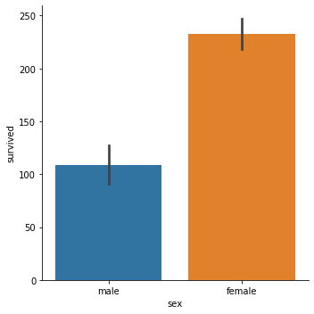 python数据分析 | seaborn绘图学习_sns.regplot-CSDN博客