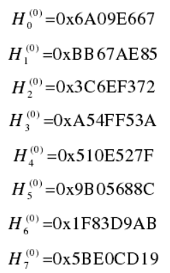 哈希函数-SHA1和SHA256算法_sha1 sha-256_tomorrow00hello的博客-CSDN博客
