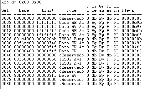 Windbg Program Debugging Series 1 - Common Command Description & Mex Extension Usage Summary ...