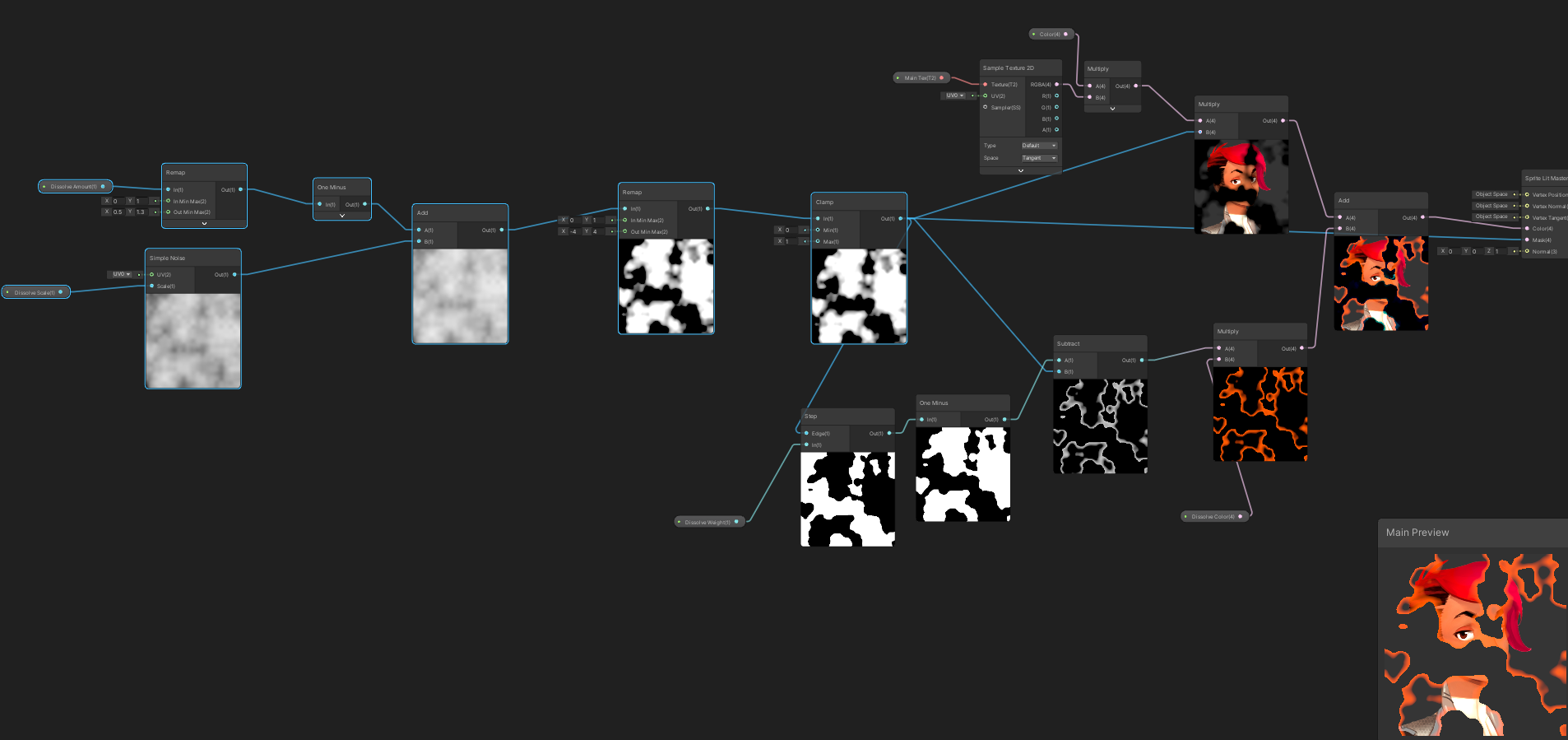 Shader Graph 溶解溶解 Shader Graph Csdn博客 