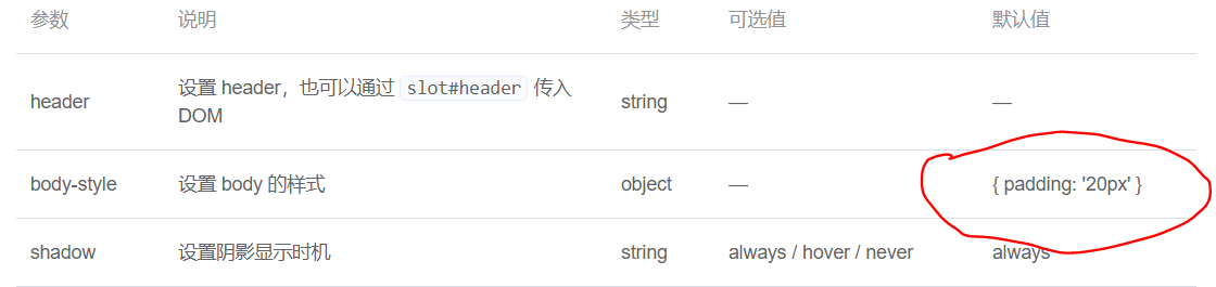 vue中去除elementui组件自带的样式_vue 移除组件 样式-CSDN博客