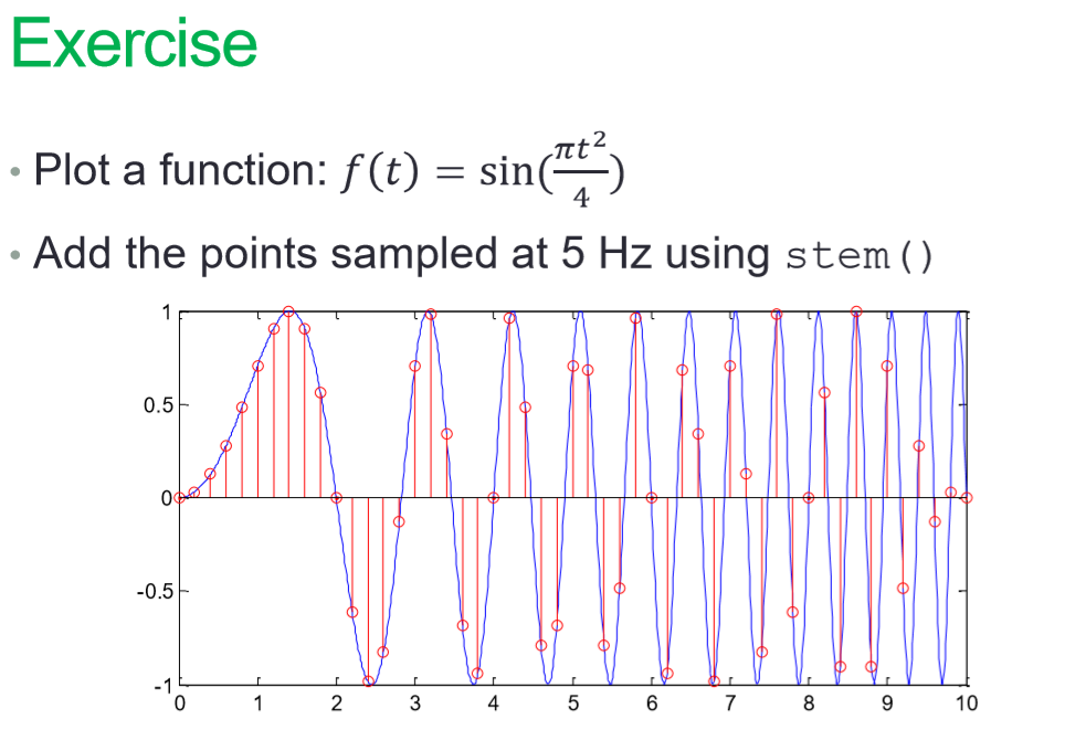 matlab学习：高阶绘图_matlab levelist-CSDN博客