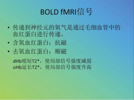 fMRI_bold—fmri中文名称-CSDN博客
