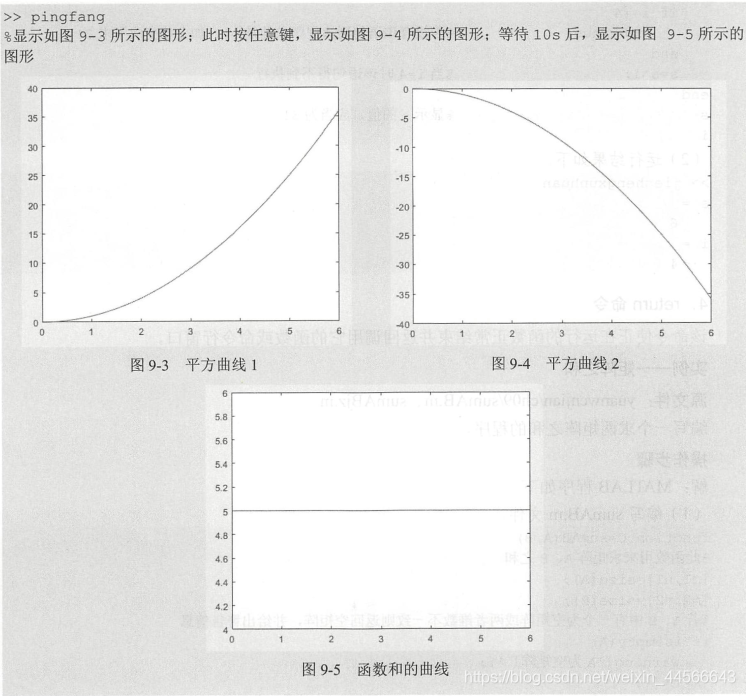 第九章 Matlab程序设计(m文件,程序结构与流程控制,函数句柄)matlab M函数文件的结构 案例 Csdn博客