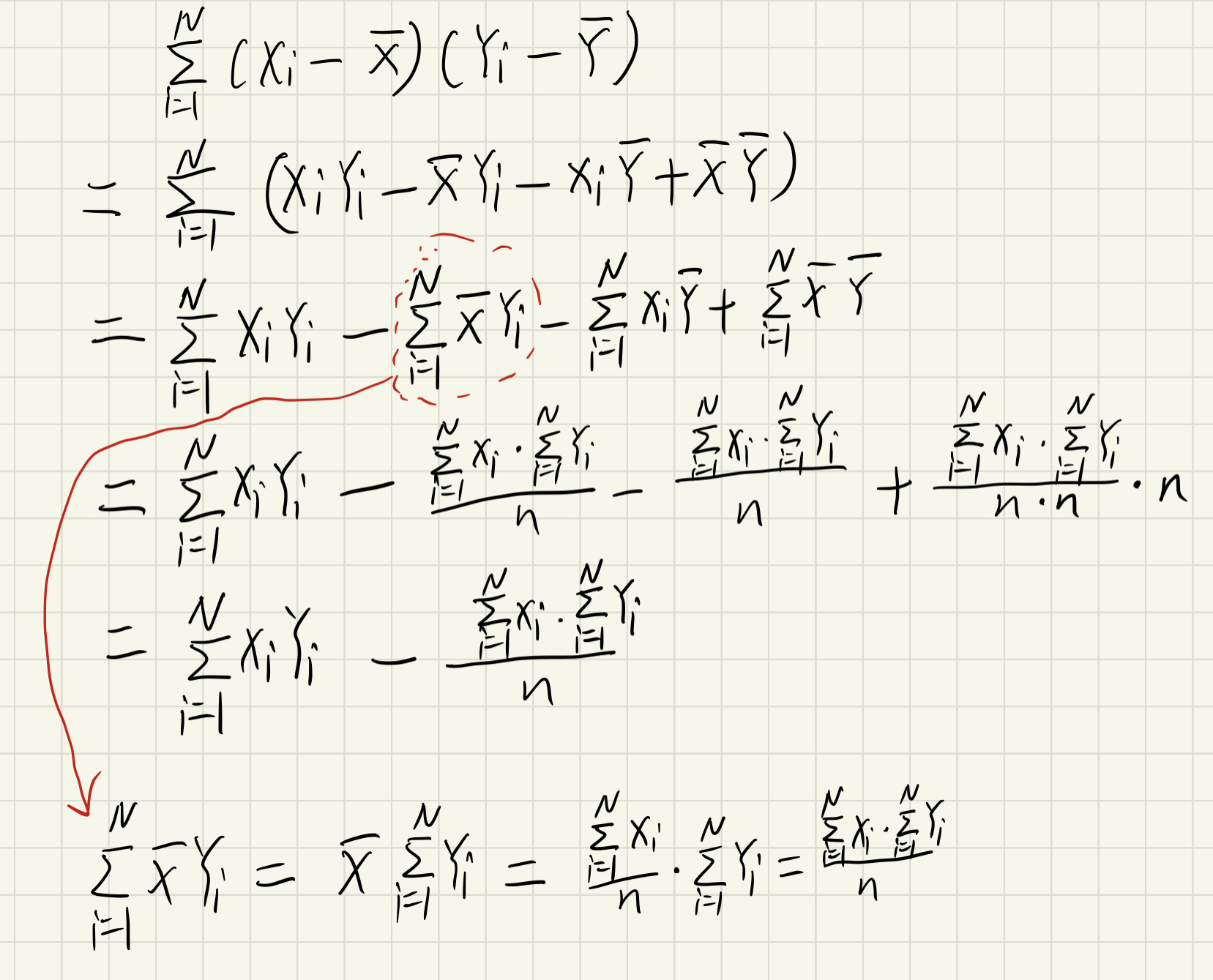 Python实现Pearson相关系数计算及公式化简过程_相关系数公式化简过程-CSDN博客
