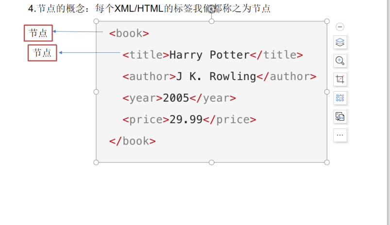 Xpath 学习基础----简单介绍----表达式----通配符-----css选择器_在xpath定位中通过父子定位的符号是( )。-CSDN博客
