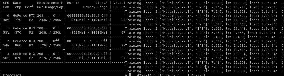 Reproduce the flownet2-pytorch process - Programmer Sought
