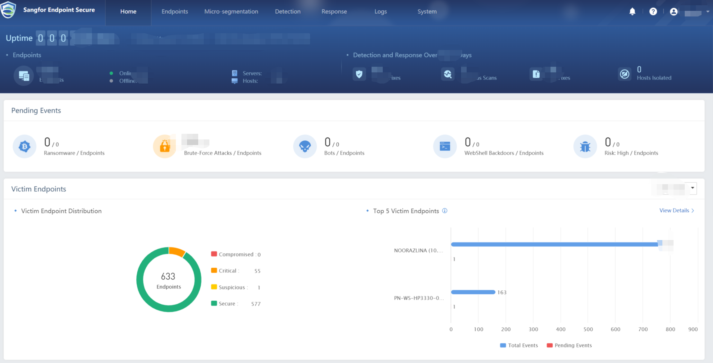 深信服 EDR 终端检测响应平台 -2020HW_gathernetworkinfo.vbs-CSDN博客