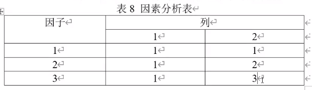 测试基础——测试分类和测试方法测试类型和测试方法的区别 Csdn博客