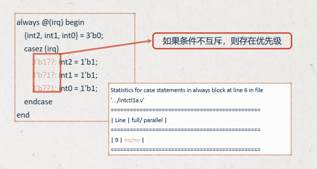 Verilog中的 full case 与 parallel case-CSDN博客