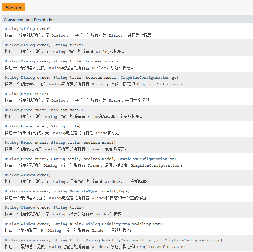 【Java】GUI图形用户接口总结_gui接口-CSDN博客
