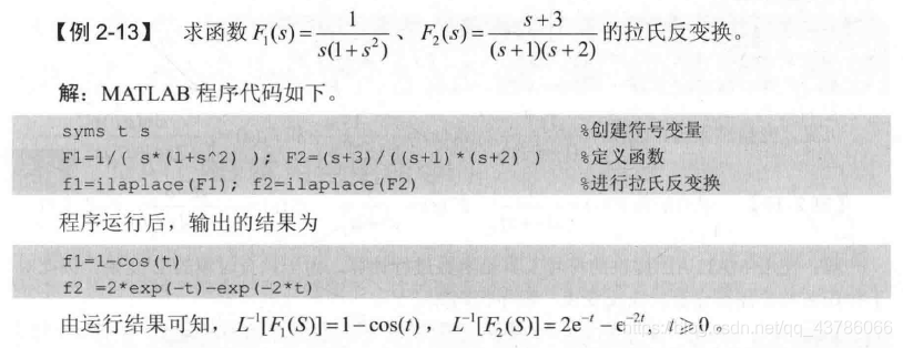 Matlab基础 复数表示matlab Syms复数 Csdn博客
