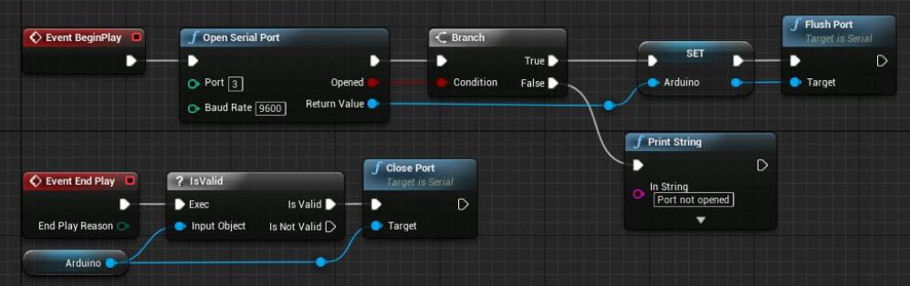 使用UE4duino实现ue4与arduino通讯_如何将ue数据导入arduino-CSDN博客