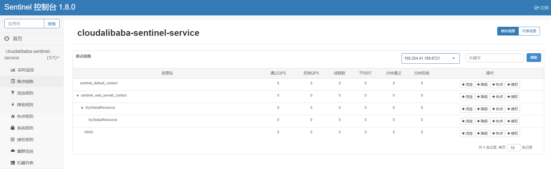 spring-alibaba-sentinel具体配置使用_sentinel修改端口-CSDN博客
