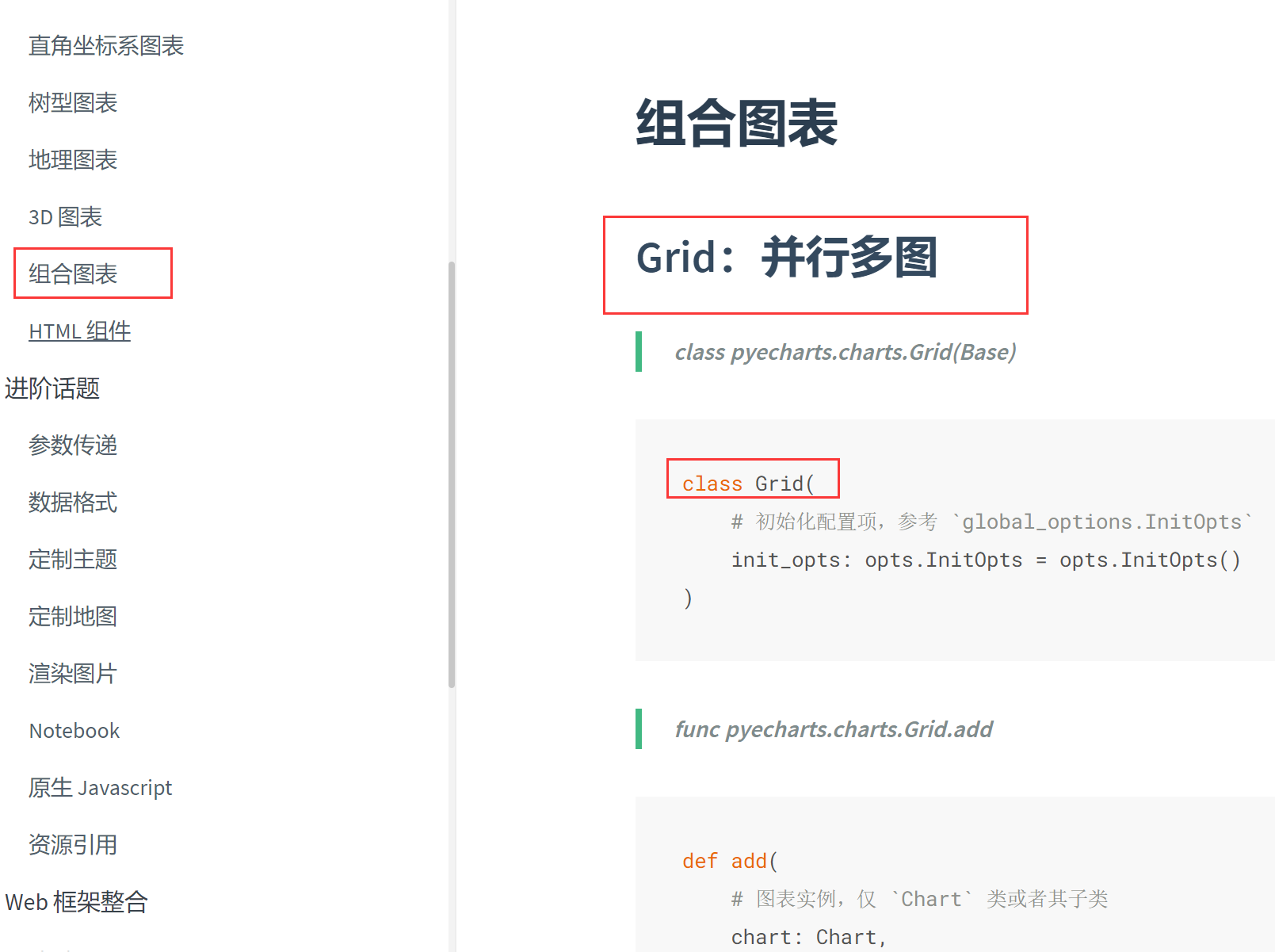 Pyecharts入门使用_from pyecharts import options as opts-CSDN博客