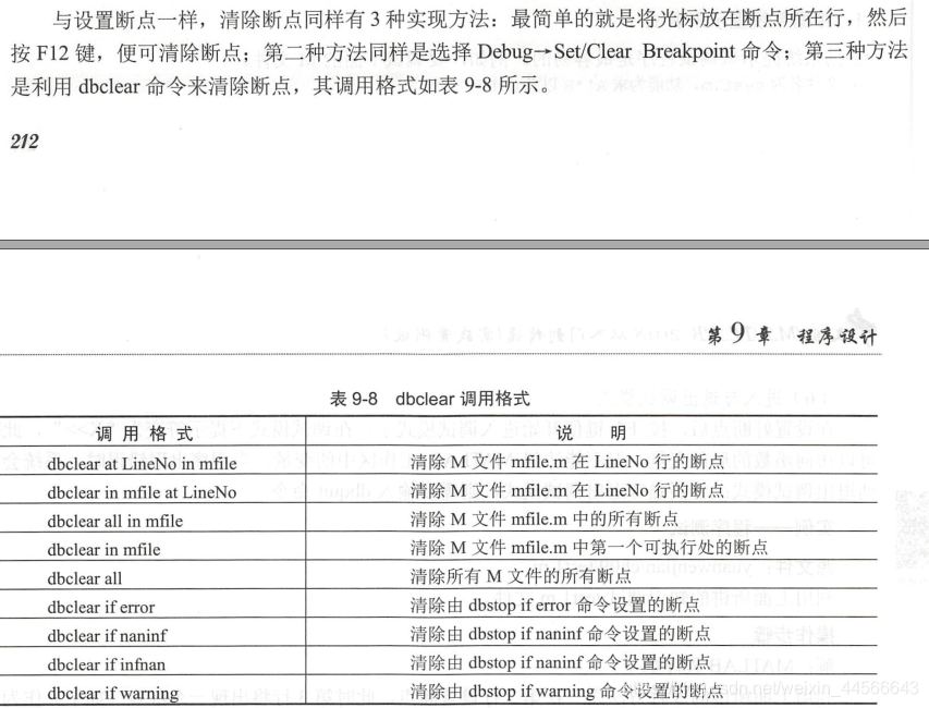 第九章 Matlab程序设计(m文件,程序结构与流程控制,函数句柄)matlab M函数文件的结构 案例 Csdn博客