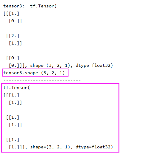【Softmax】操作对象（以模型最后一层生成的特征图进行softmax后得到的输出结果进行验证）_如何使得softmax作用在其最后一个维度上-CSDN博客