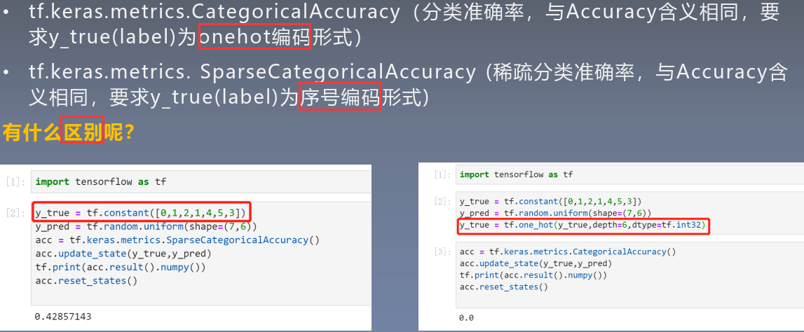 深度学习8-常用评估函数与自定义评估函数_常用的评估函数-CSDN博客